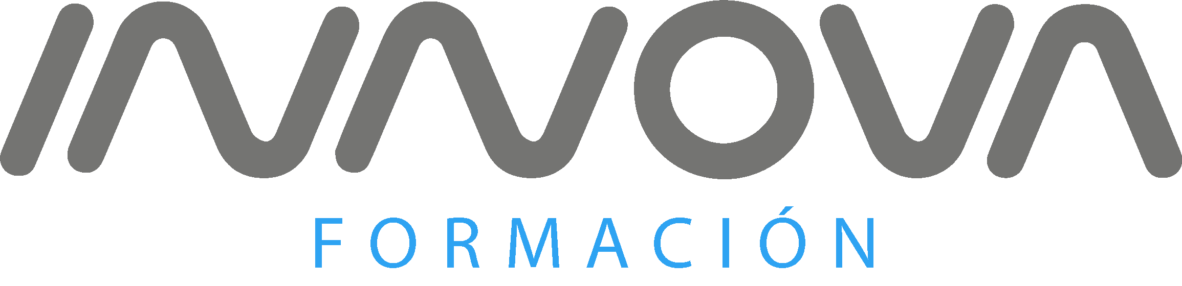 Quiénes somos | Formación Innova | FUNDAE